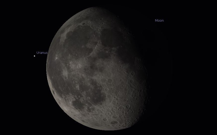 Astro Calendar - September 2022 - Månen okkulterer Uranus ...