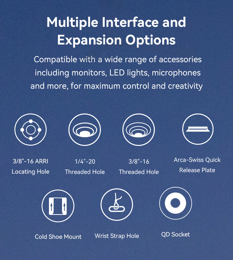 SmallRig 4422 Cage Kit for Sony A7CII / A7CR